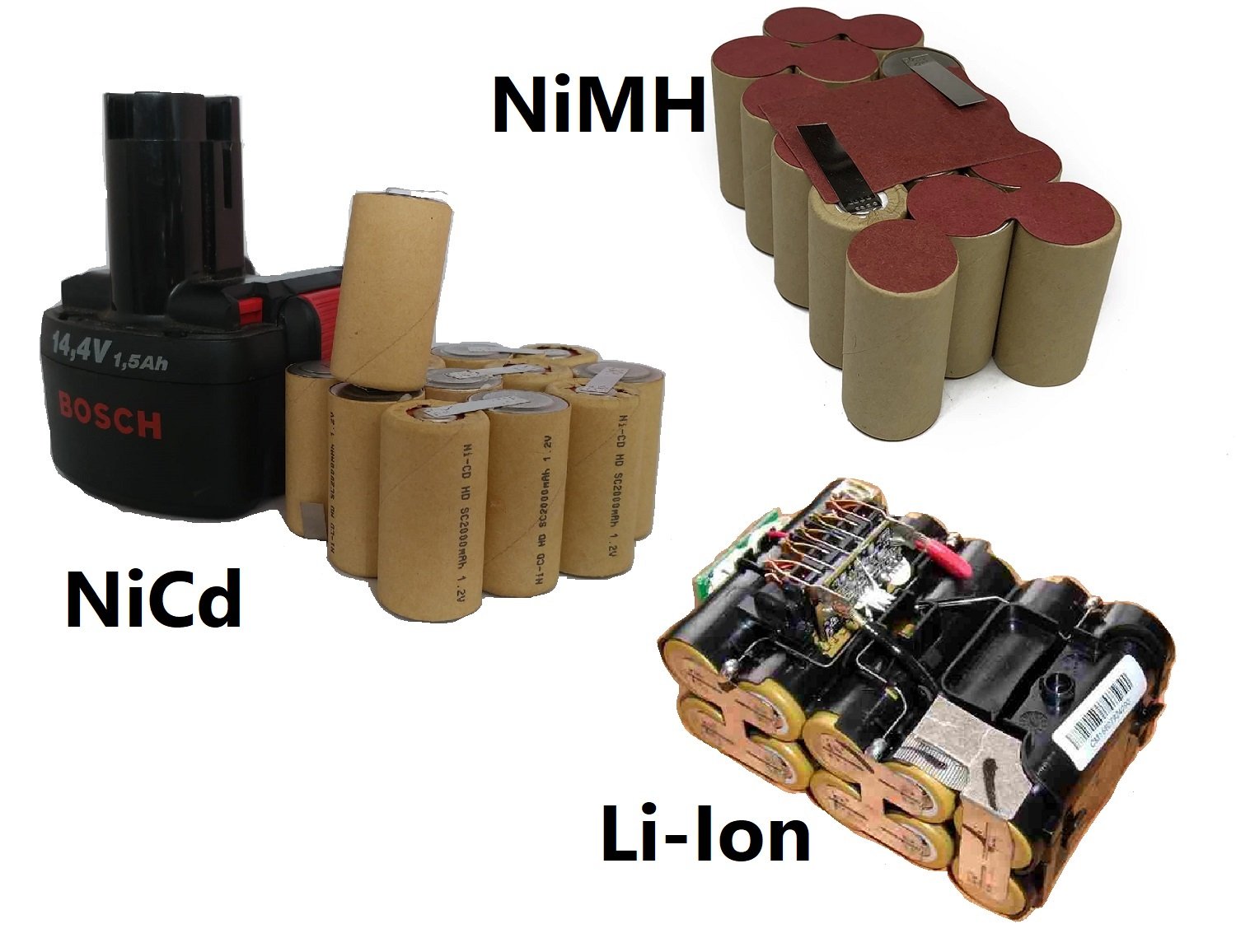 Power Tool Batteries. Do's and Don'ts for Long Life. Mechanics Tool Box
